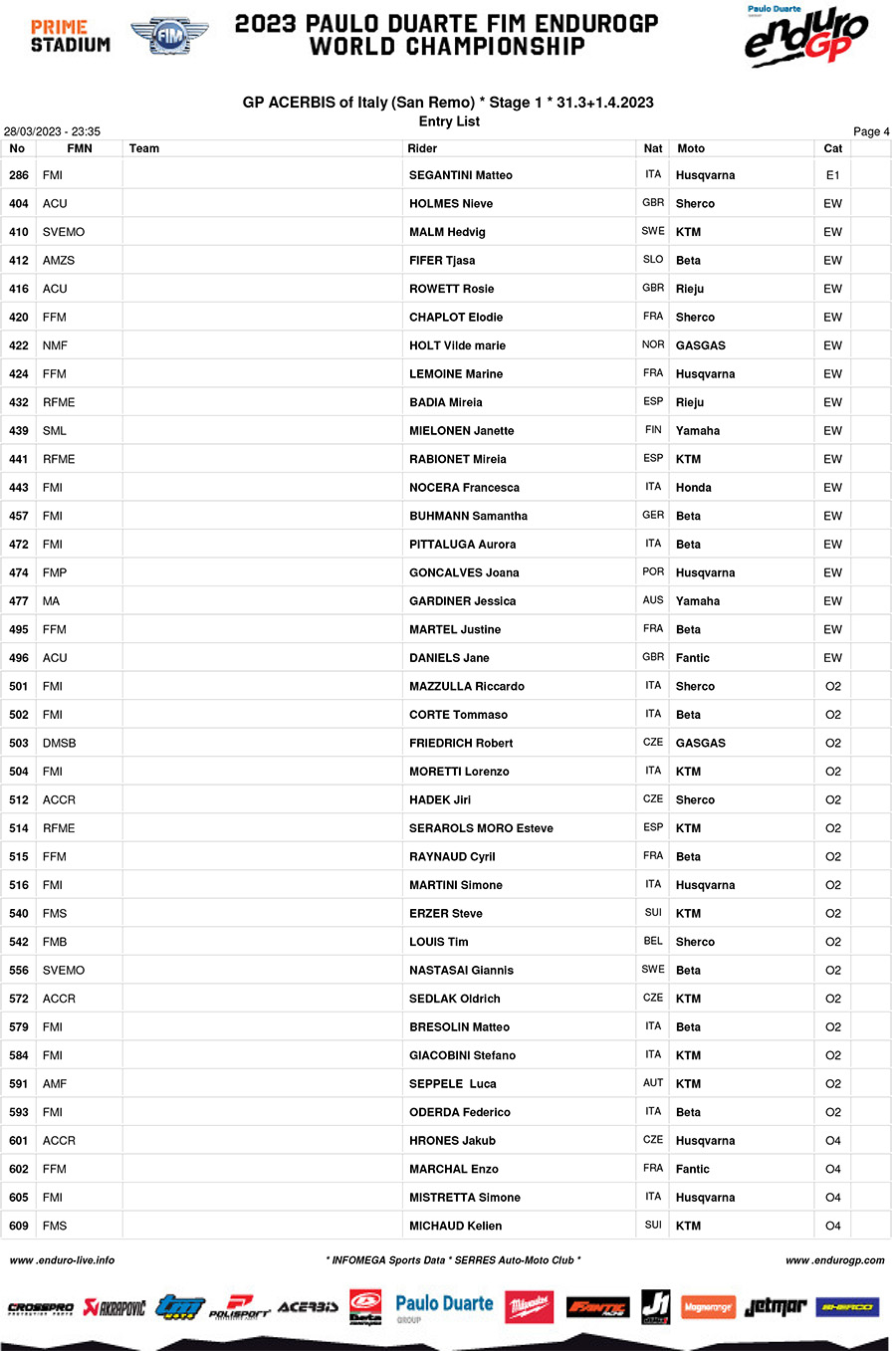 Omnis 7 | ENDUROCHAMPIONS.COM